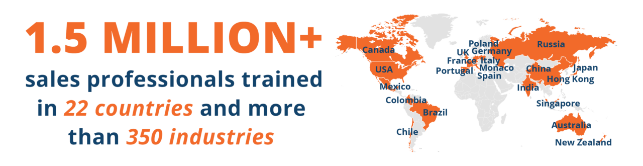 Sales Training | Award-Winning Training and Development