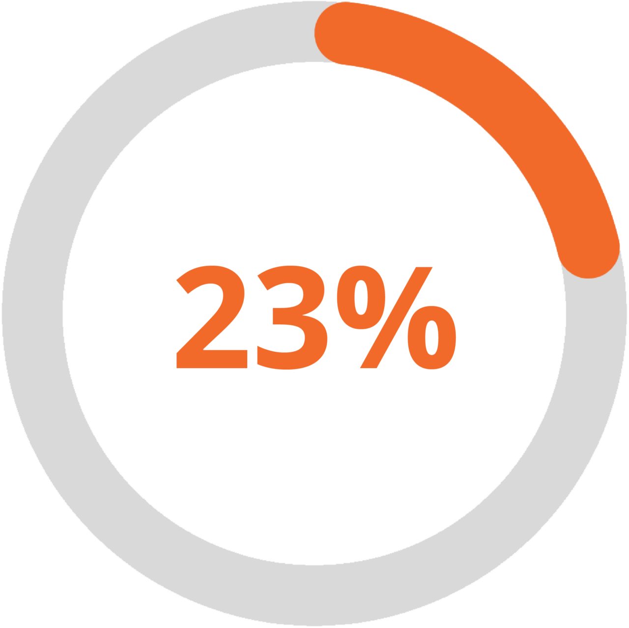 Sales Training Programs The Brooks Group