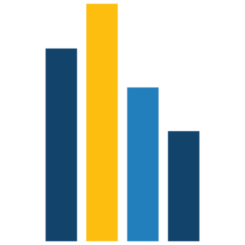 Sales Team Assessments Overview - The Brooks Group