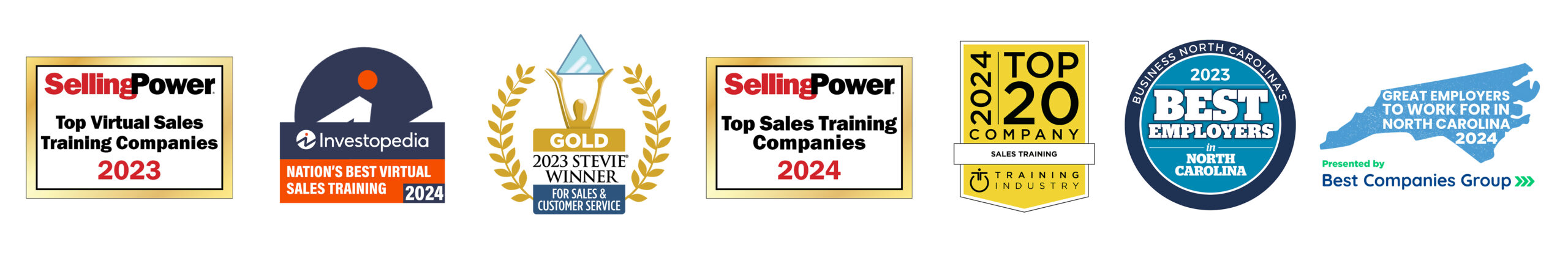 Impact Sales Training Seminars - Sales Training Company - Award Winning ...